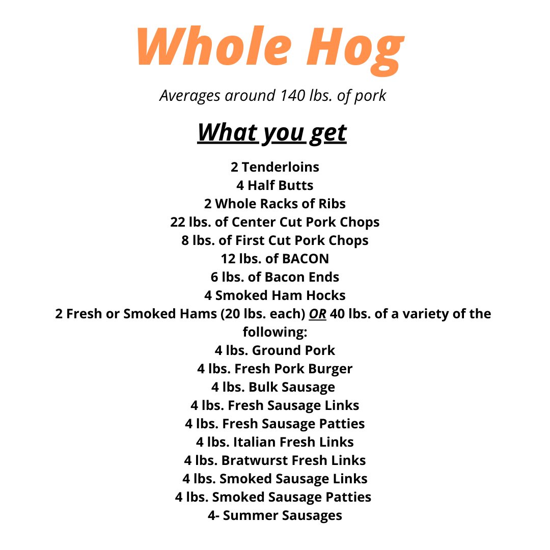 WHOLE HOG BUNDLE – Thompson Farms