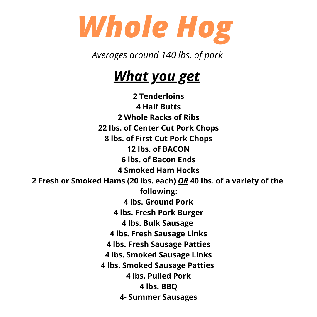 WHOLE HOG BUNDLE – Thompson Farms